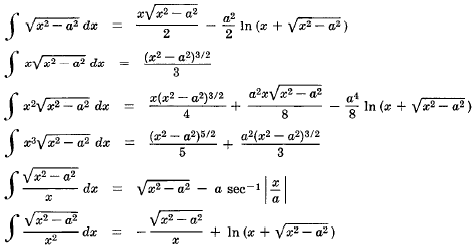 Ползата от висшата математика - Кефче - Виц • Кефче